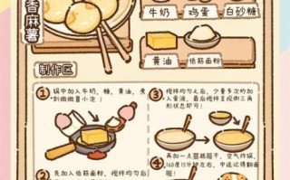 麻糬最简单的做法_新手也能一次成功