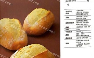 面包机做蛋糕的详细步骤_面包机蛋糕配方比例
