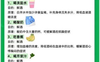 什么东西解酒效果好_最快最有效的解酒方法