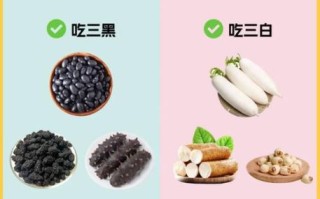 冬季养肾吃什么食物好_冬天补肾吃什么最好