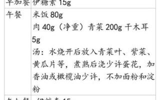 医院食堂菜谱大全带图片_医院营养餐怎么做