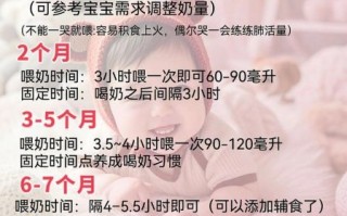 儿童喝牛奶的最佳时间_什么时候喝最好