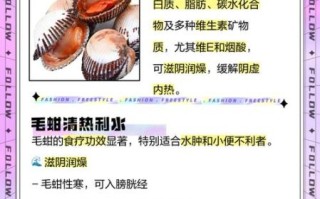 毛蚶甲肝传播途径_如何预防毛蚶甲肝