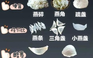 燕窝的正确做法_燕窝怎么炖才营养