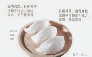 燕窝有什么功效与作用_燕窝适合哪些人吃
