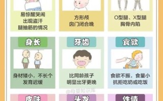 儿童缺钙的症状有哪些_如何判断孩子缺钙