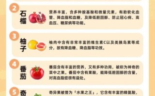 降血脂吃什么食物最快_哪些食物降血脂效果最好