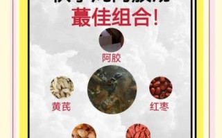 熬阿胶的做法与步骤_阿胶怎么熬才软糯不腥