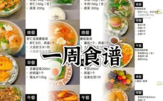 家常减脂餐食谱_一周减脂餐怎么做