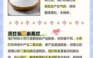 泡打粉对人体有害吗_泡打粉和小苏打区别