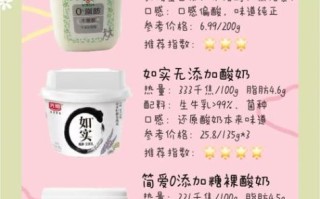 酸奶哪个牌子好_酸奶排行榜前十名