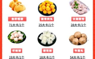 火锅甜不辣是什么_火锅甜不辣怎么做