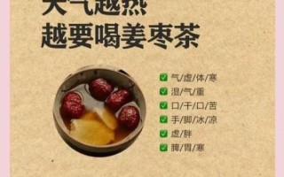 姜枣茶什么时候喝最好_姜枣茶一天喝几次