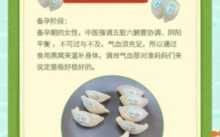 孕妇燕窝多久吃一次最好_孕期吃燕窝最佳频率