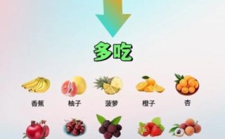 高血压不能吃什么水果_哪些水果要少吃