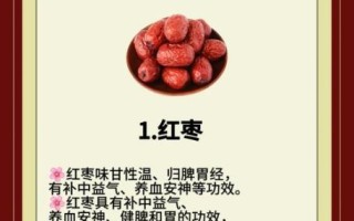 美容养颜食物有哪些_怎么吃才有效