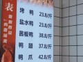 鸭来哒秘制烤鸭肠加盟费多少钱_鸭来哒烤鸭肠加盟条件