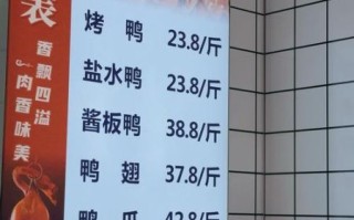 鸭来哒秘制烤鸭肠加盟费多少钱_鸭来哒烤鸭肠加盟条件