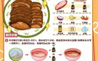 酱牛肉怎么做才好吃_家庭版零失败配方