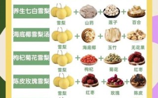 秋季养生吃什么好_秋季如何润肺防燥