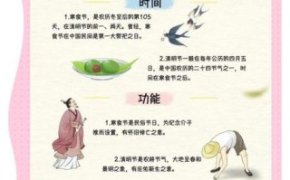 清明节是怎么来的_清明节起源传说有哪些