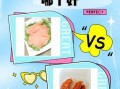 鸡腿肉和鸡胸肉的区别_哪个更适合健身餐