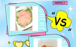 鸡腿肉和鸡胸肉的区别_哪个更适合健身餐