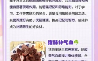 猪肺到底能不能吃_猪肺吃了有什么危害