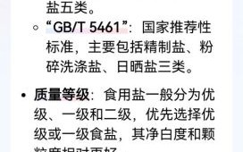 精盐是纯净物吗_食用盐成分解析