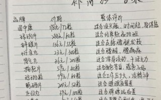 滋补壮阳的食物有哪些_男人吃什么补肾壮阳