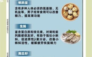 补肾的食物有哪些食物_肾虚吃什么补得快