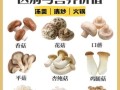 鸡腿菇是杏鲍菇吗_区别与选购指南