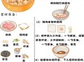 馄饨汤配料有哪些_馄饨汤底怎么调才鲜