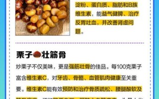 吃栗子的功效与作用_吃栗子会上火吗
