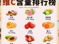 含维生素c的水果有哪些_哪些水果维C含量高