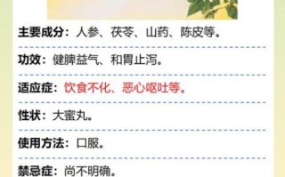 人参健脾丸能去湿气吗_湿气重吃人参健脾丸有效吗
