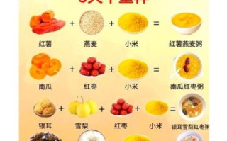 立秋后吃什么食物好_立秋养生吃什么