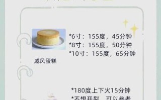 烤箱烤面包温度和时间_烤箱烤面包为什么会塌陷