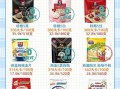 麦片热量高为什么能减肥_减肥麦片怎么吃