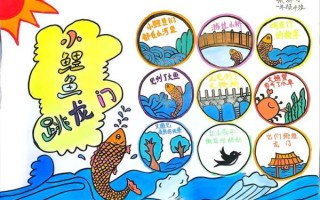 鱼跃龙门什么意思_鱼跃龙门典故由来