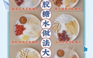 花胶糖水怎么做_花胶糖水要炖多久