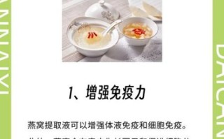 燕窝的营养价值有哪些_孕妇吃燕窝有什么好处