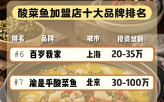 酸菜鱼加盟哪家好_酸菜鱼十大品牌排名