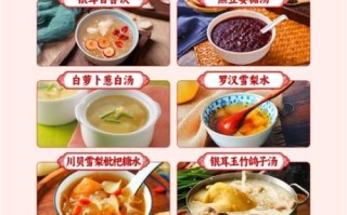 风热感冒咳嗽吃什么好_风热咳嗽食疗偏方