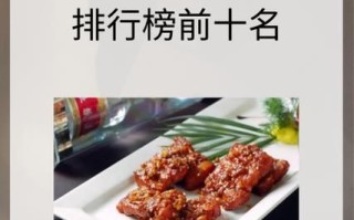 中国美食网站排名_哪个平台最靠谱