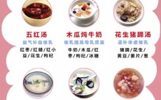 月子餐吃什么下奶多啊_产后第一周怎么吃