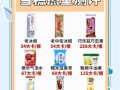 老冰棍热量是多少_老冰棍减肥能吃吗