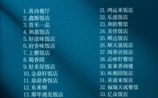 特色餐饮店名大全_如何取名更吸引人