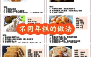 北方糯米年糕的做法_为什么蒸出来不黏牙