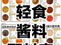 西餐调料怎么用_常见调料搭配技巧